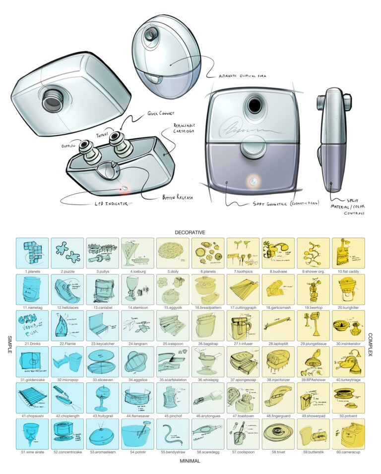 Illustrate Design Opportunities | Principal Design Studio