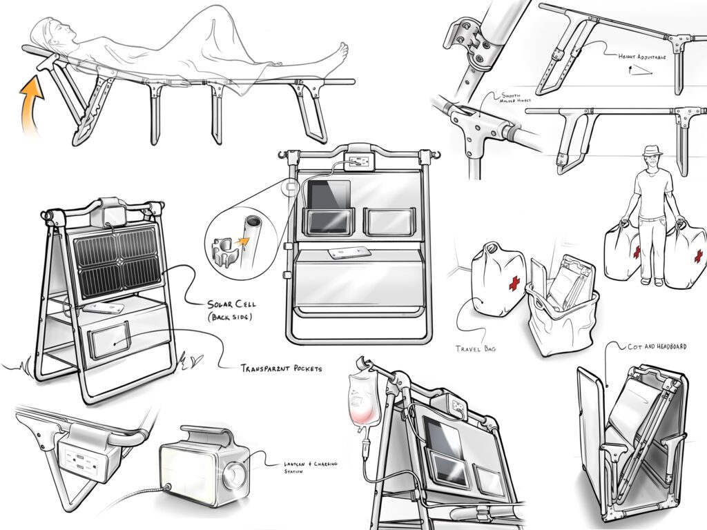 medical Device Concept Sketches | Principal Design Studio